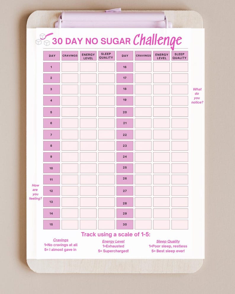 Printable, 30 Day Habit Tracker, No Sugar Challenge, No Candy Challenge ...