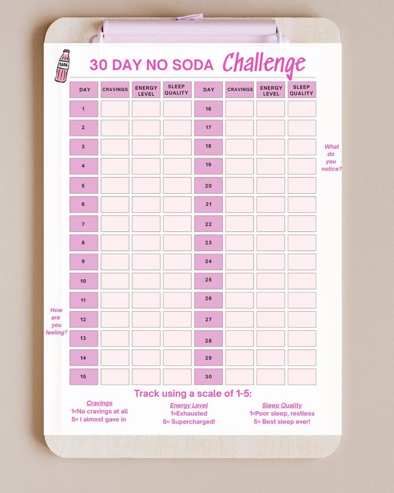 Printable, 30 Day Habit Tracker, No Sugar Challenge, No Candy Challenge ...
