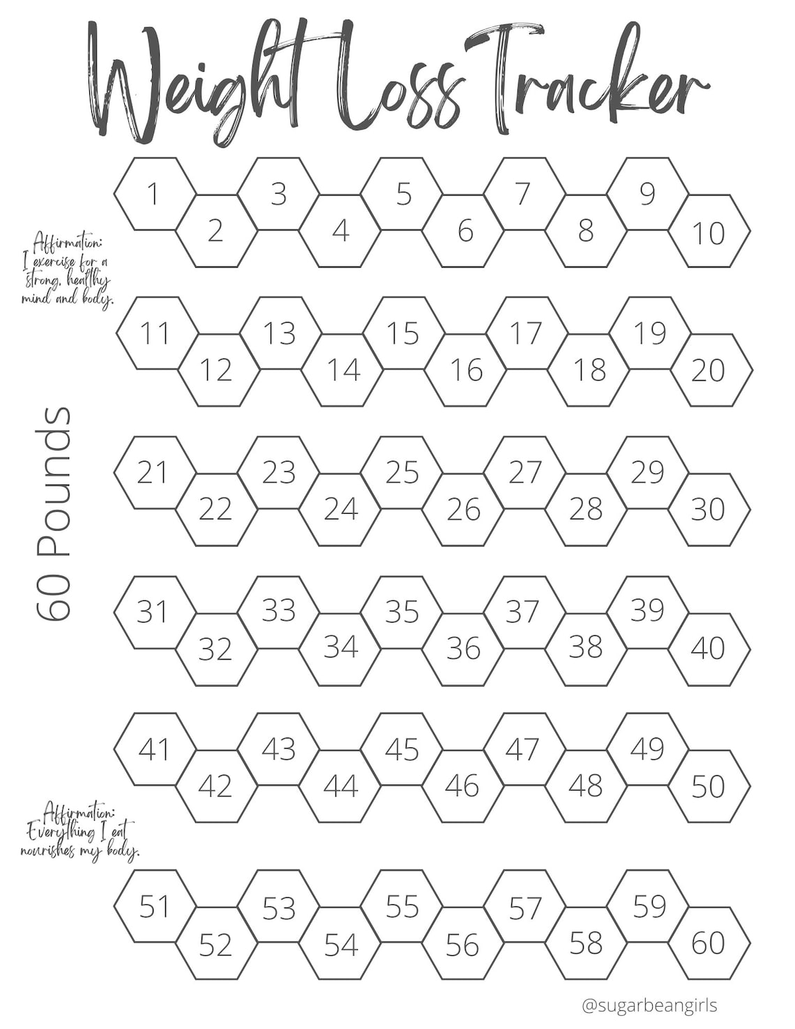 Printable Weight Loss Tracker, Weight Loss Journal, Weight Loss Planner ...