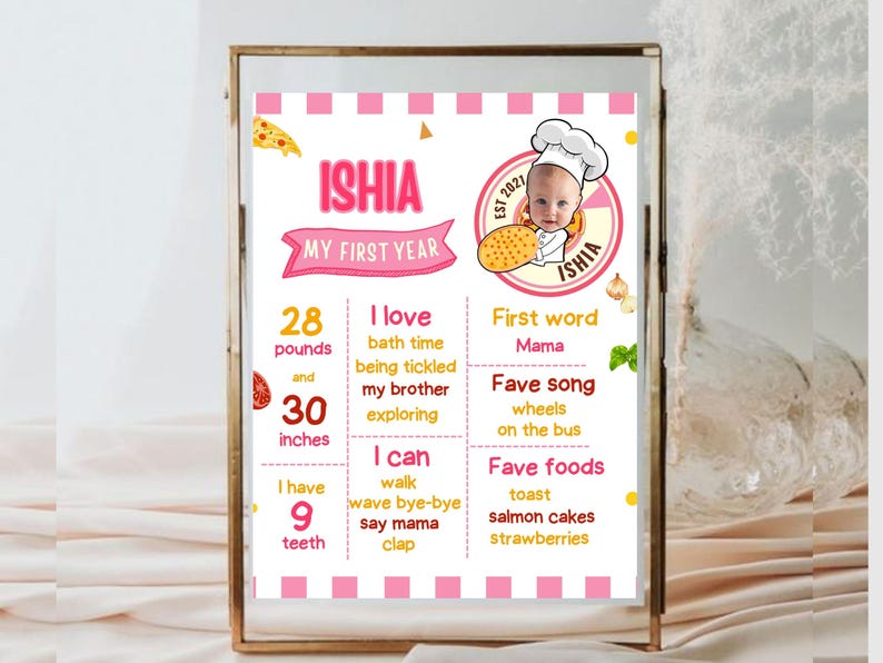 Printable Pizza Party First Birthday Milestone Board, Kids Pizza ...