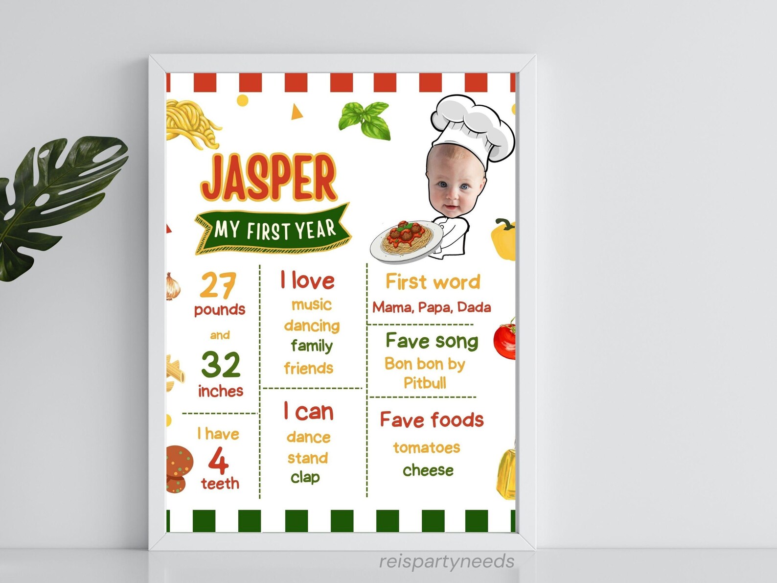 Italian Milestone Board Spaghetti Meatball Themed Birthday Party Italy ...