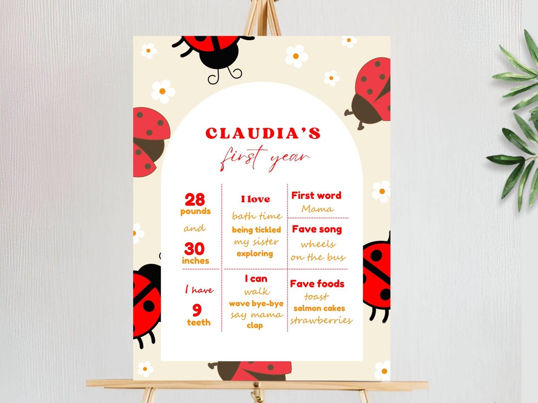 Cute Ladybug Daisy Milestone Board - 18x24- Digital Download - Editable ...