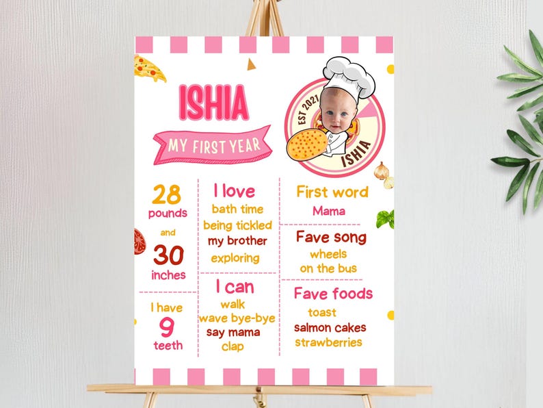 Printable Pizza Party First Birthday Milestone Board, Kids Pizza ...