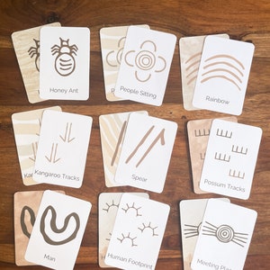 Aboriginal Art Symbols Flash Cards | Indigenous Cards Multicultural ...