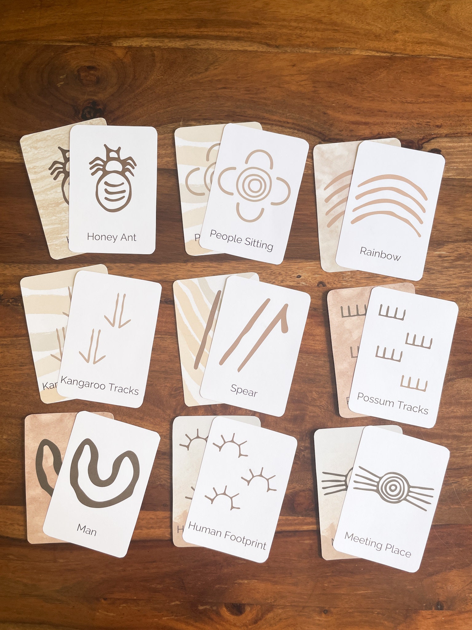 Aboriginal Art Symbols Flash Cards | Indigenous Cards Multicultural ...