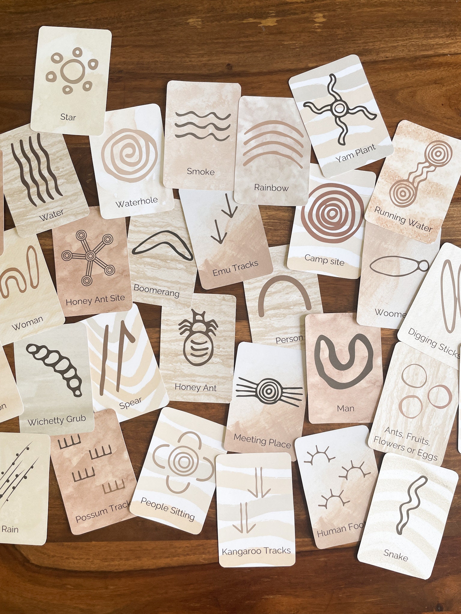 Aboriginal Art Symbols Flash Cards | Indigenous Cards Multicultural ...