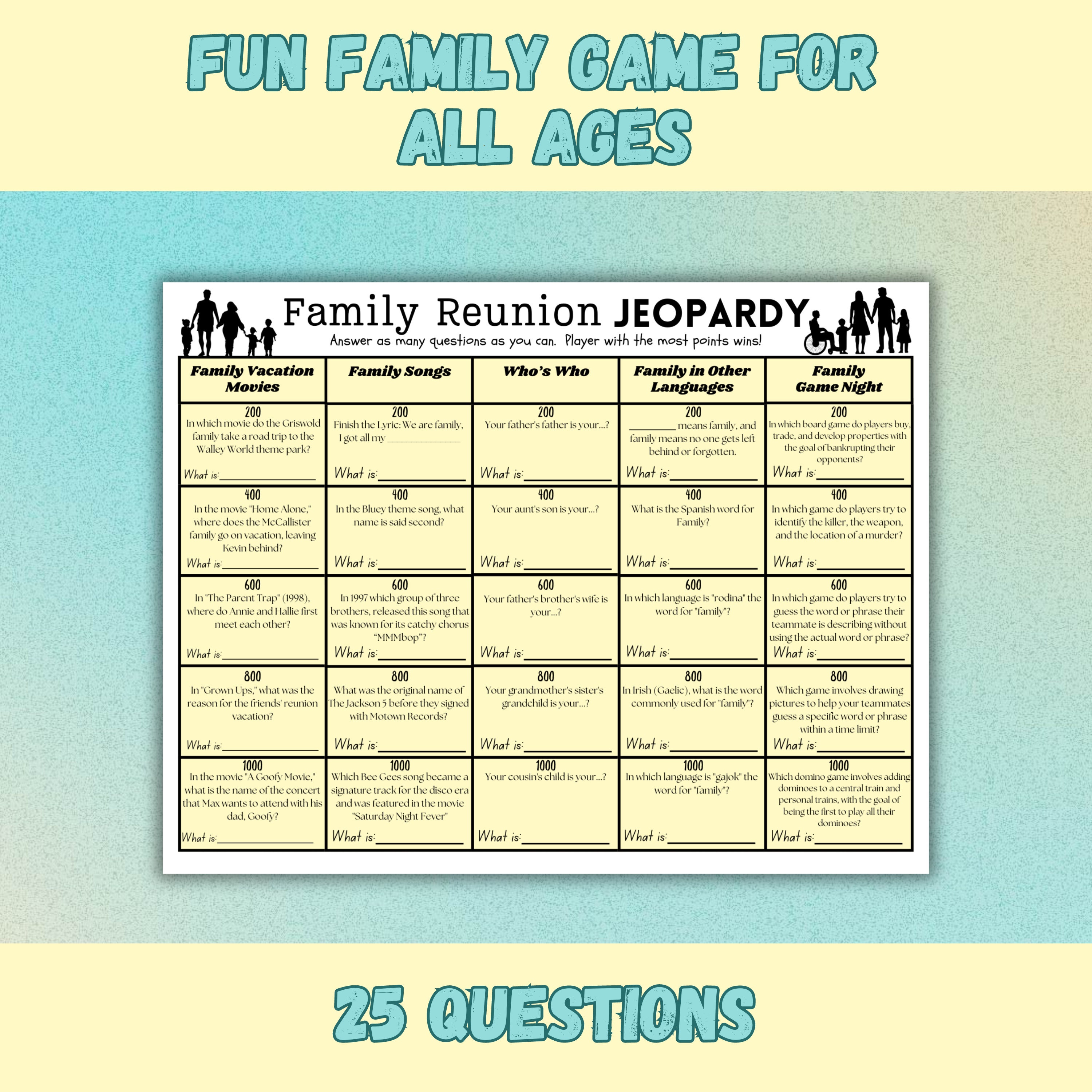 Family Reunion Jeopardy Trivia Game for Adults and Kids - Virtual or ...