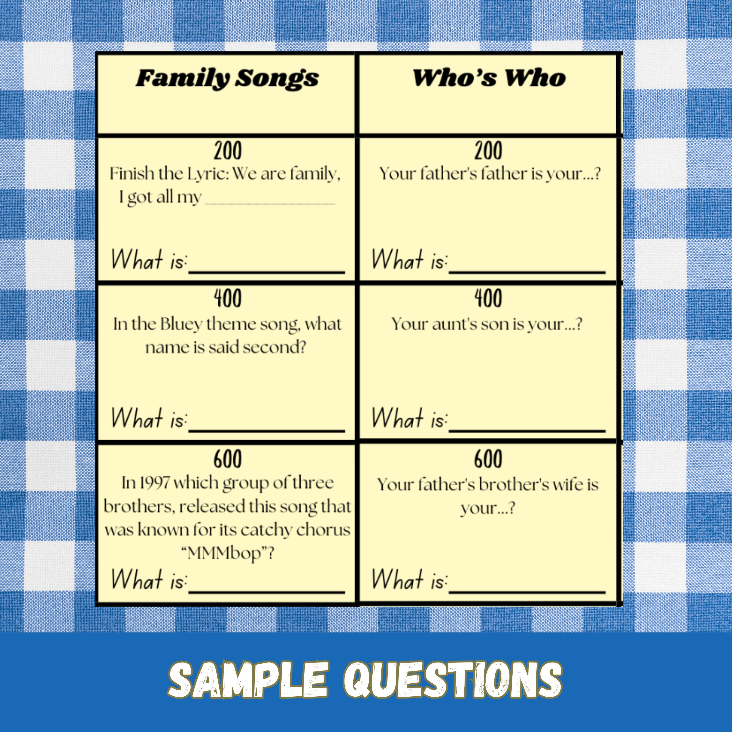 Family Reunion Jeopardy Trivia Game for Kids and Adults Watermelon ...