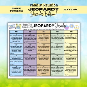 Family Reunion Jeopardy Trivia Game for All Ages - Decades Edition ...