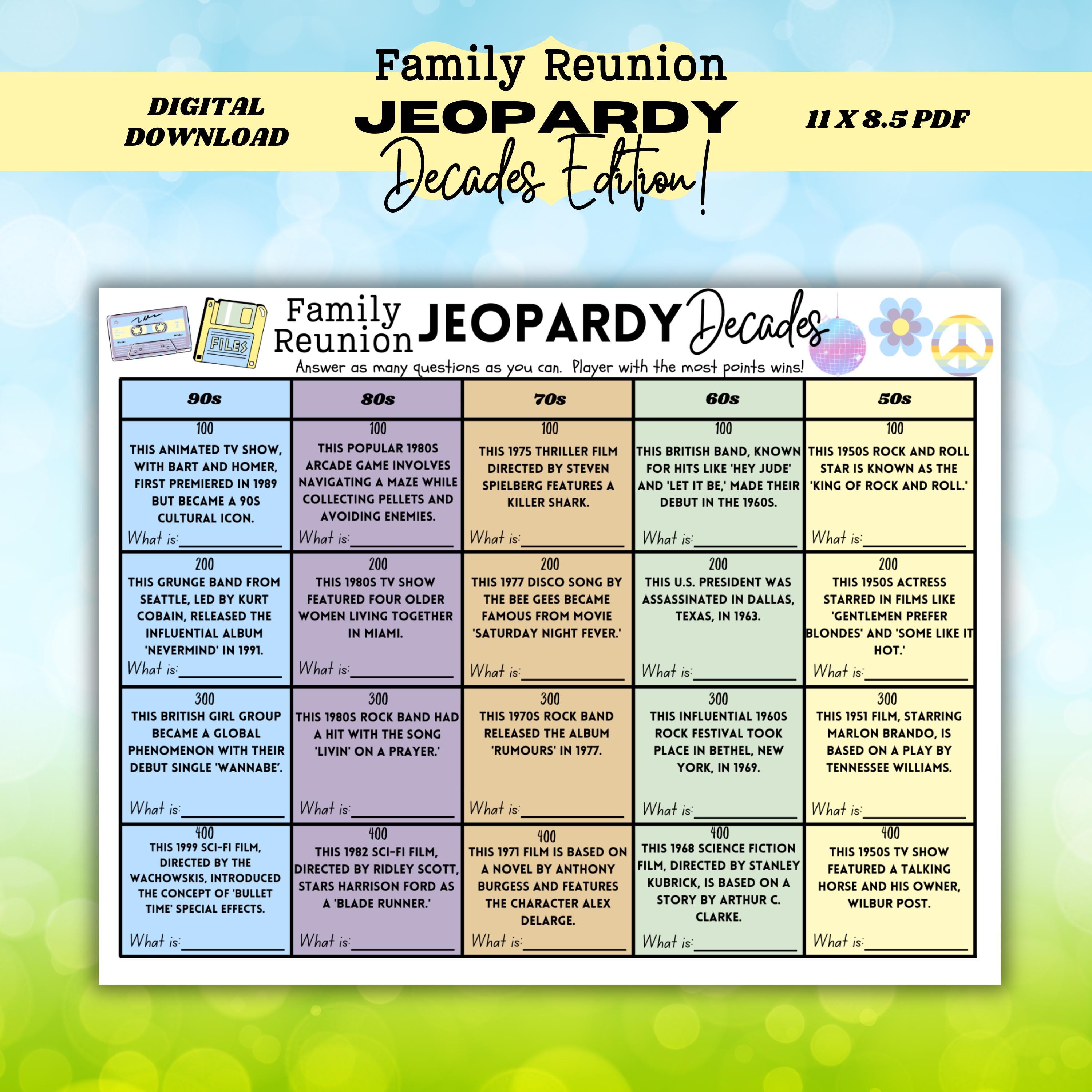 Family Reunion Jeopardy Trivia Game for All Ages - Decades Edition ...