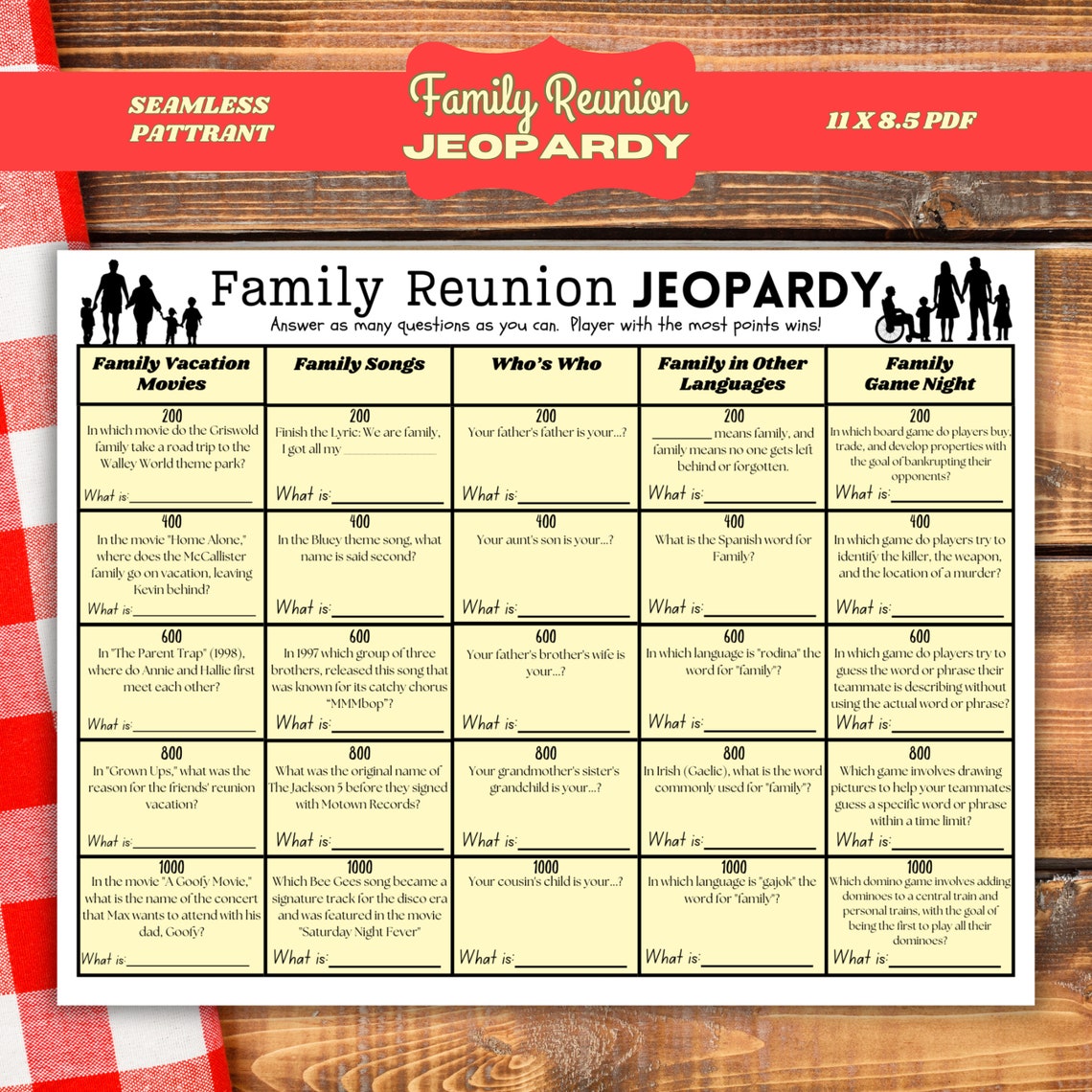 Family Reunion Jeopardy Game – Trivia for All Ages (printable PDF) - Etsy