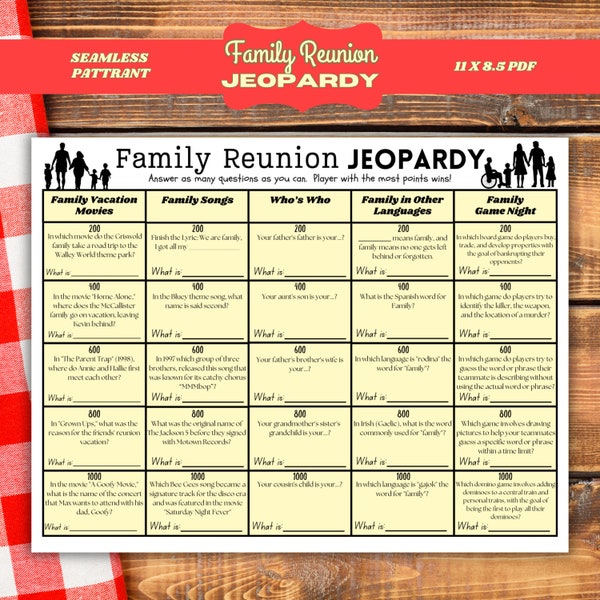 Family Reunion Jeopardy Trivia Game for Adults and Kids Virtual or ...