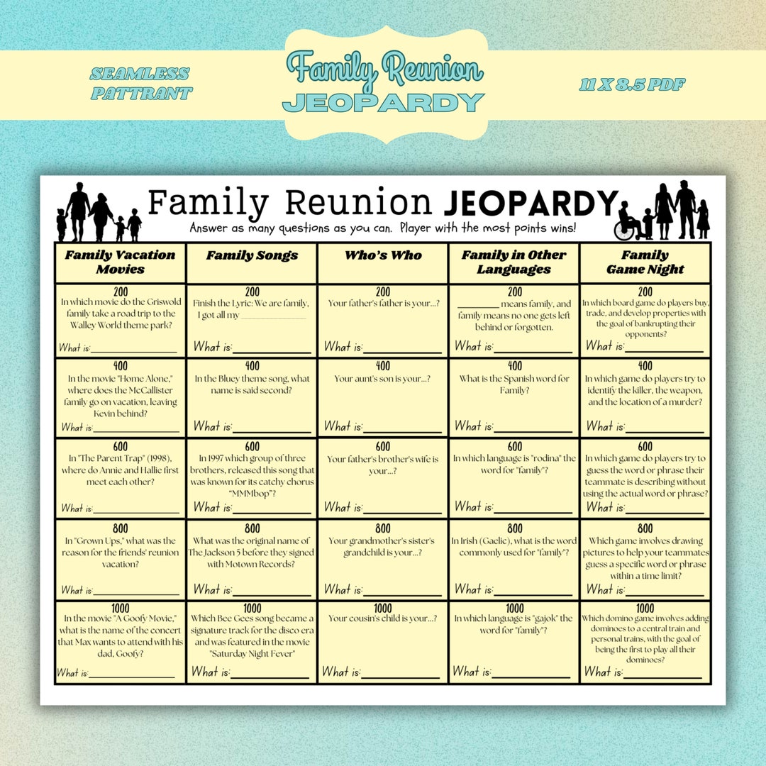 Family Reunion Jeopardy Trivia Game for Adults and Kids - Virtual or ...