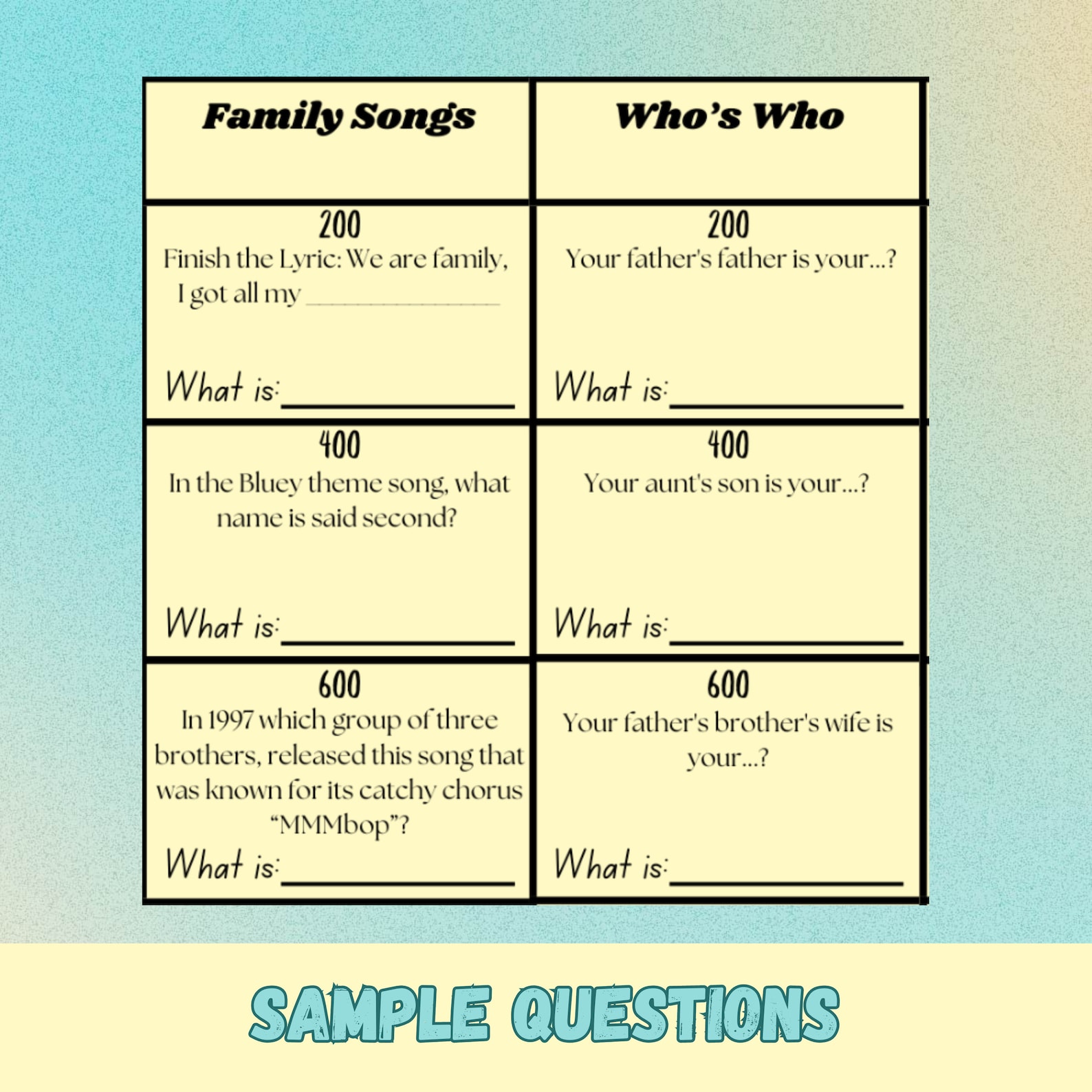Family Reunion Jeopardy Trivia Game for Adults and Kids - Virtual or ...