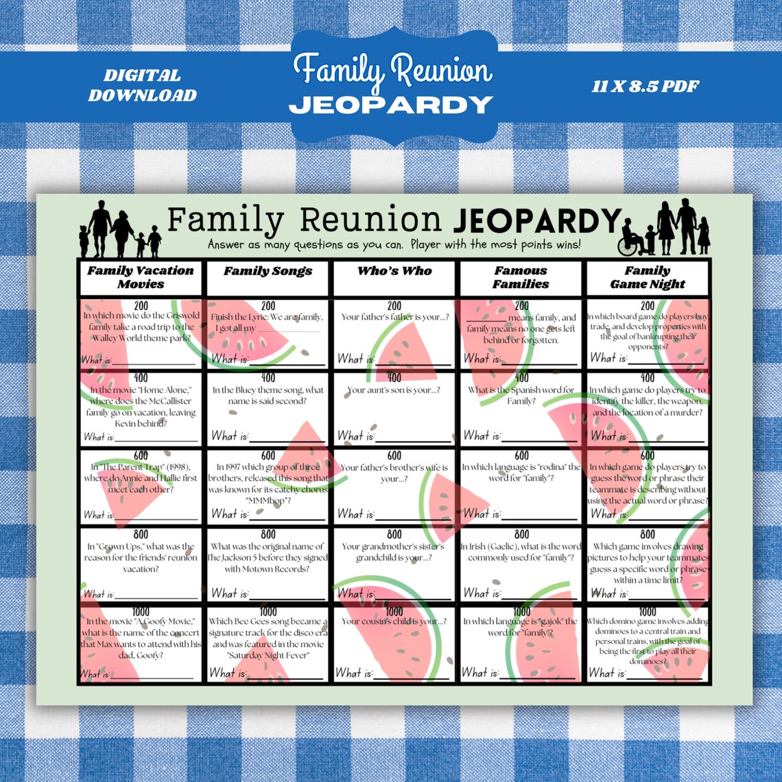 Family Reunion Jeopardy Trivia Game for Kids and Adults Watermelon ...