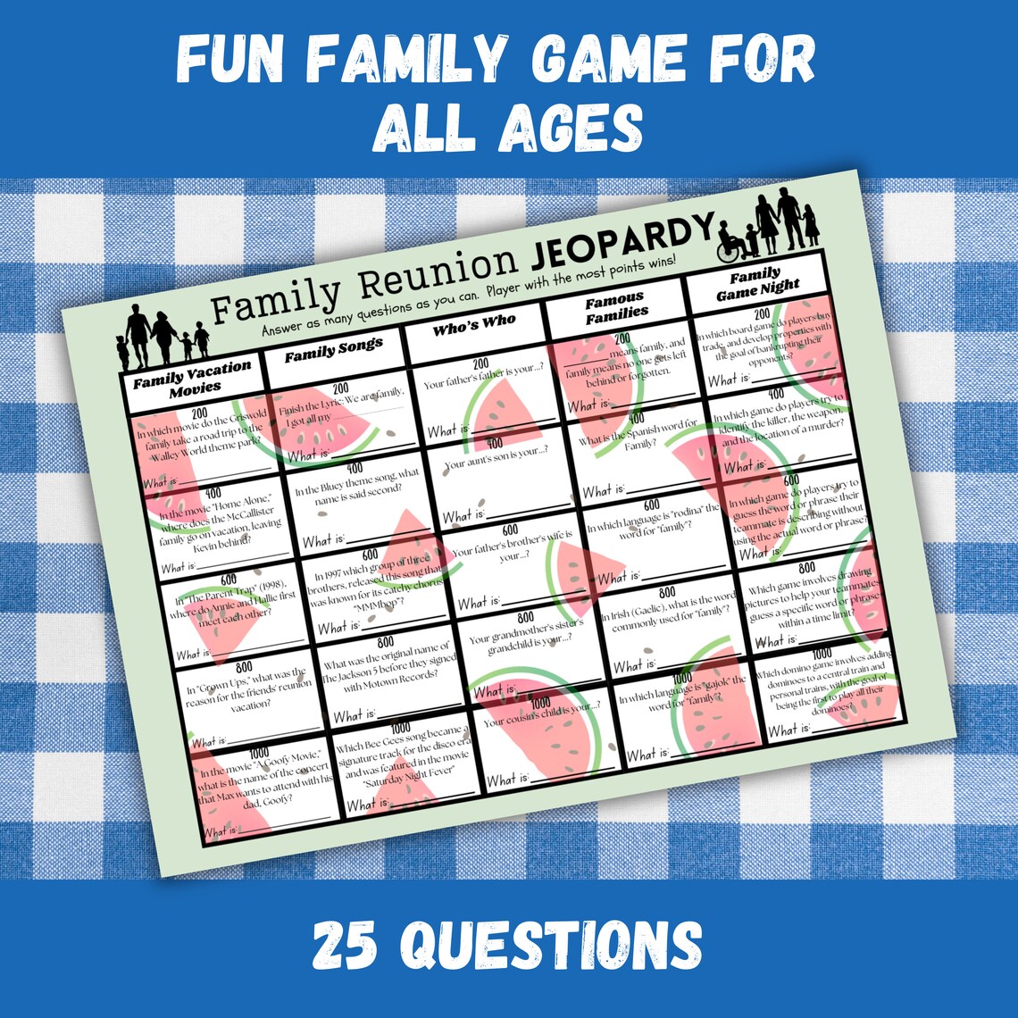 Family Reunion Jeopardy Trivia Game for Kids and Adults Watermelon ...