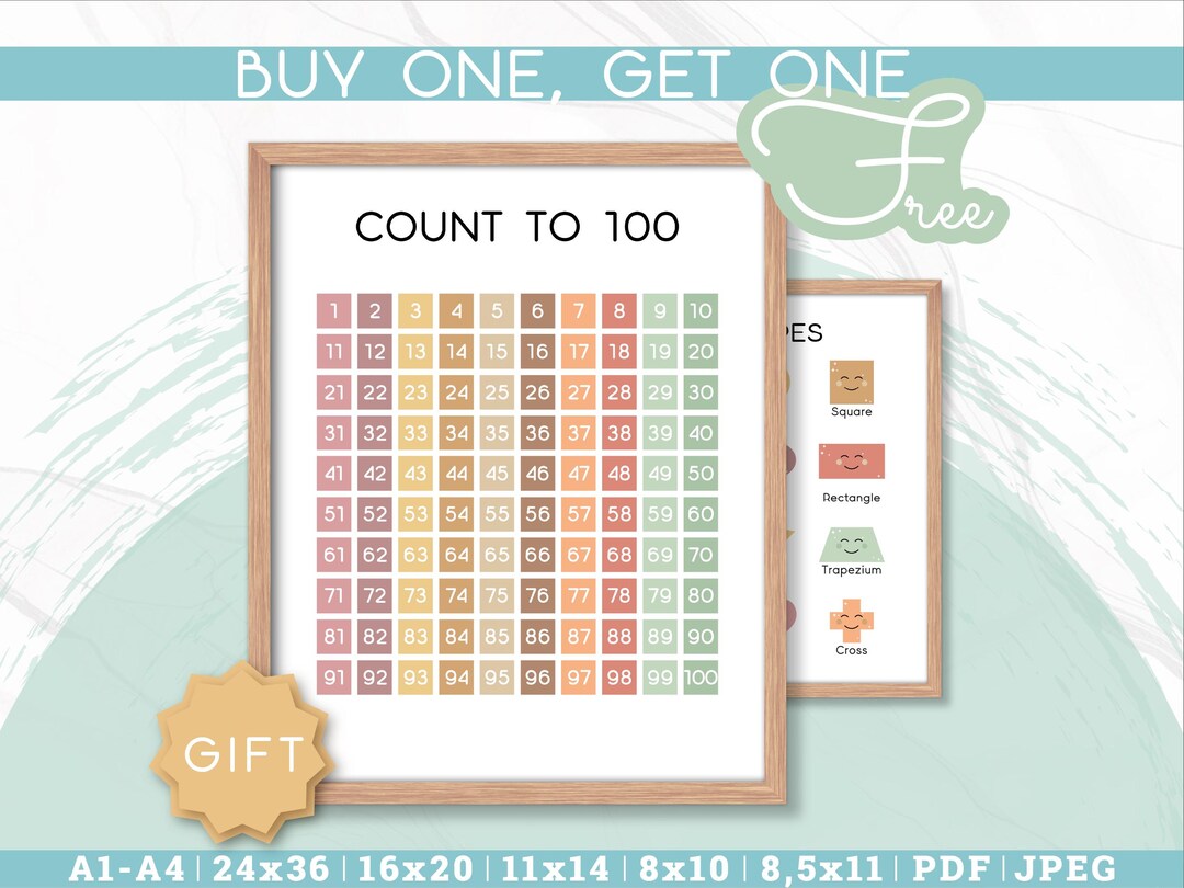 Count to 100 Poster Printable, Numbers Chart, Shapes Poster Gift ...