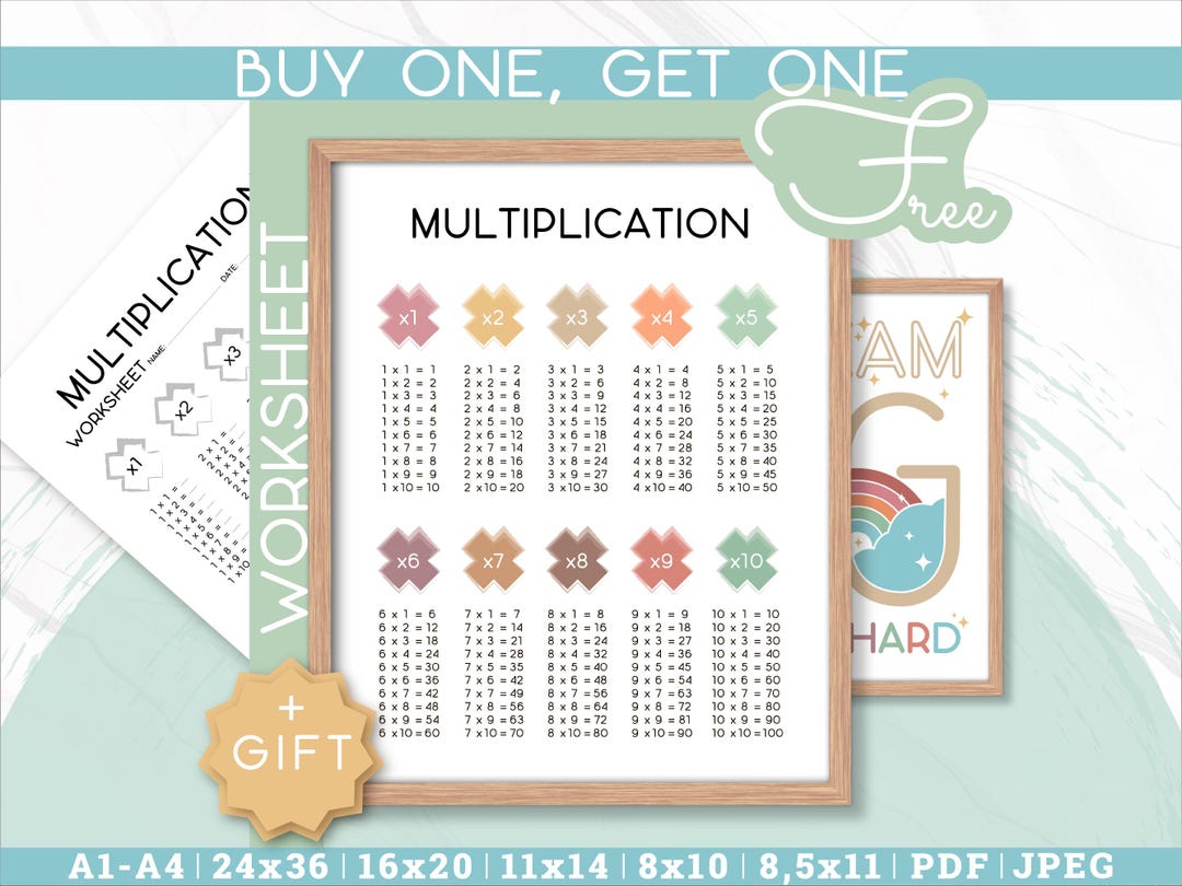 Multiplication Chart Printable, Times Table Chart, Worksheet ...