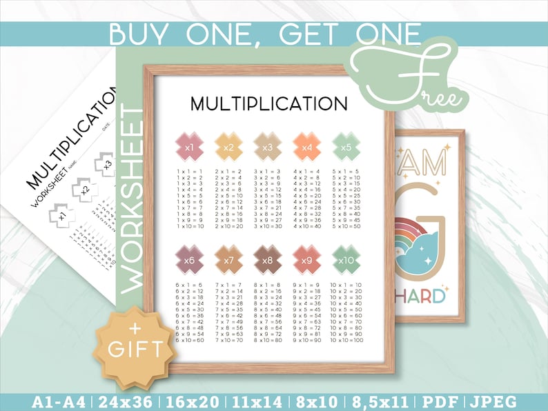 Multiplication Chart Printable, Times Table Chart, Worksheet ...