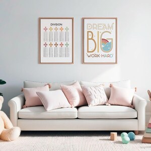 Division Chart Printable: Homeschool Math Poster, Worksheet (digital ...