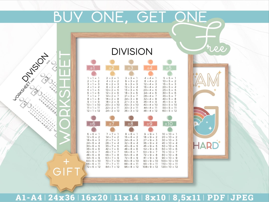 Division Chart Printable, Division Table Chart, Worksheet, Homeschool ...