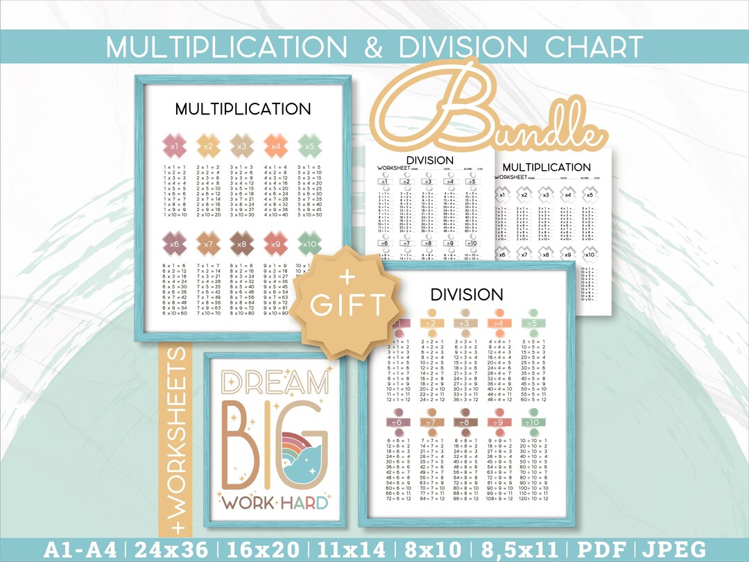 Multiplication & Division Chart Bundle | Times Table, Division Table ...