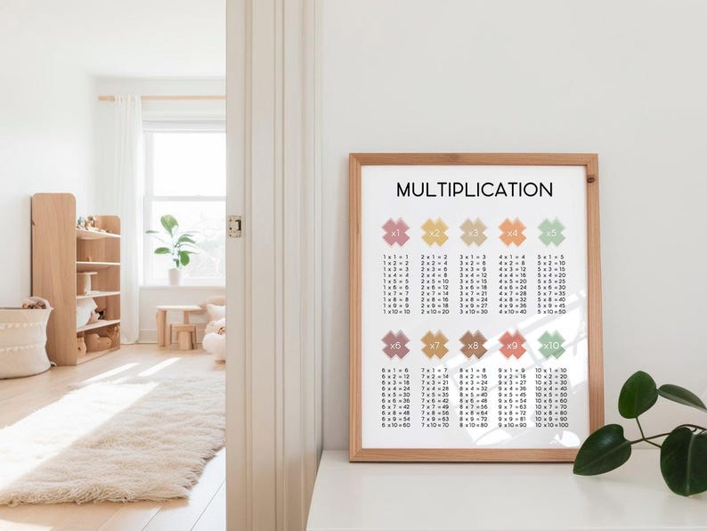 Multiplication Chart Printable, Times Table Chart, Worksheet ...