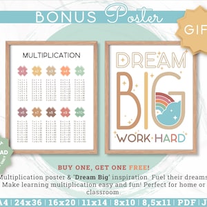 Multiplication Chart Poster: Times Table, Homeschool Math, Worksheet ...