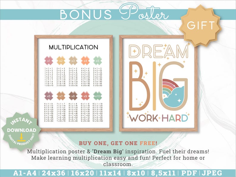 Multiplication Chart Poster: Times Table, Homeschool Math, Worksheet ...
