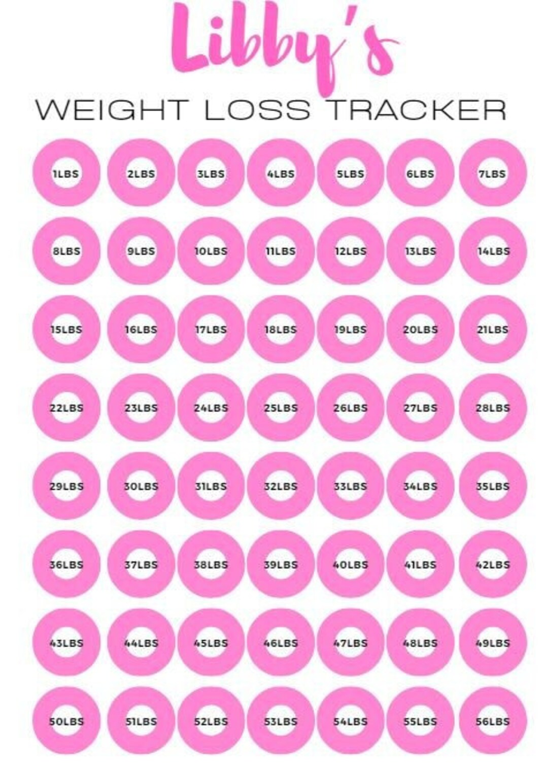 Personalised Weight Loss Chart Tracker Planner - Etsy