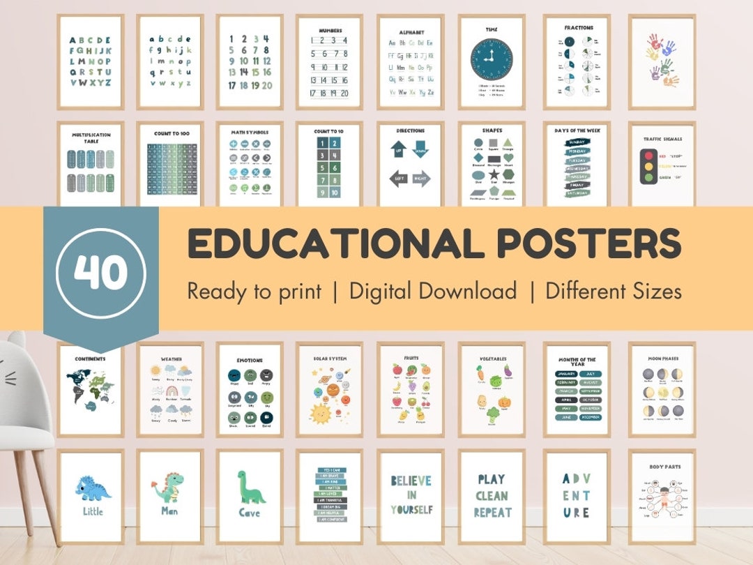 Set of 40 Educational Posters Homeschool Printable Montessori Classroom ...