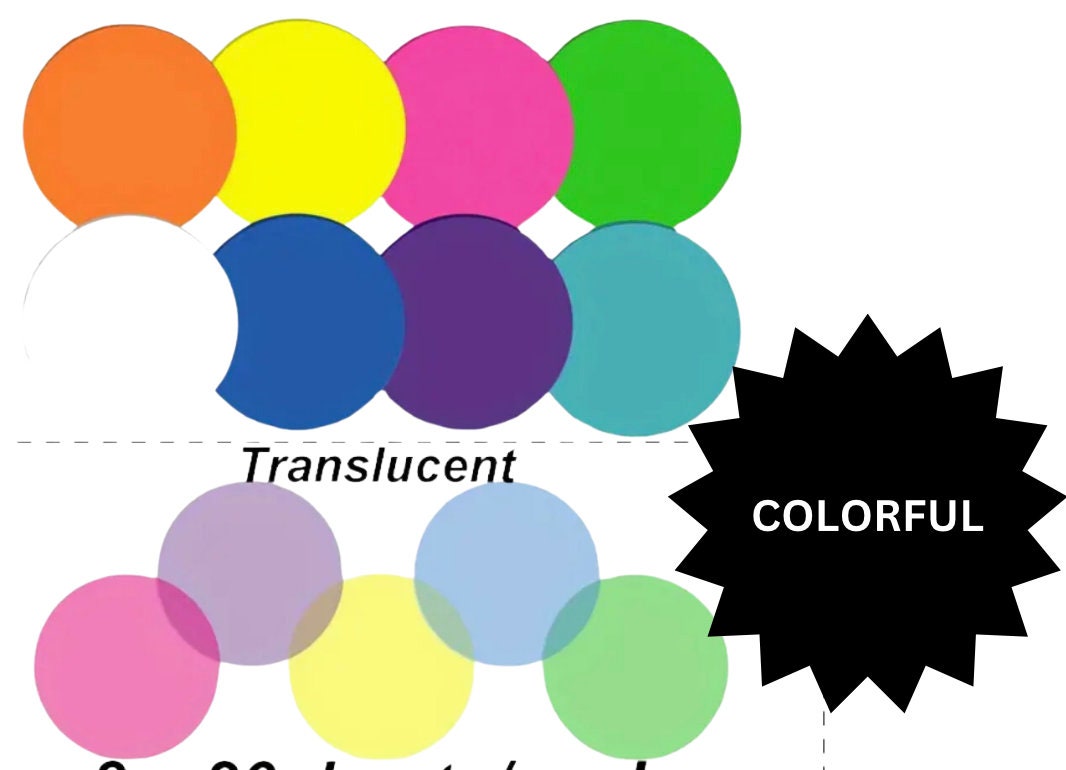 Transparent Sticky Notes, Clear Sticky Tabs, Translucent Book Marker ...