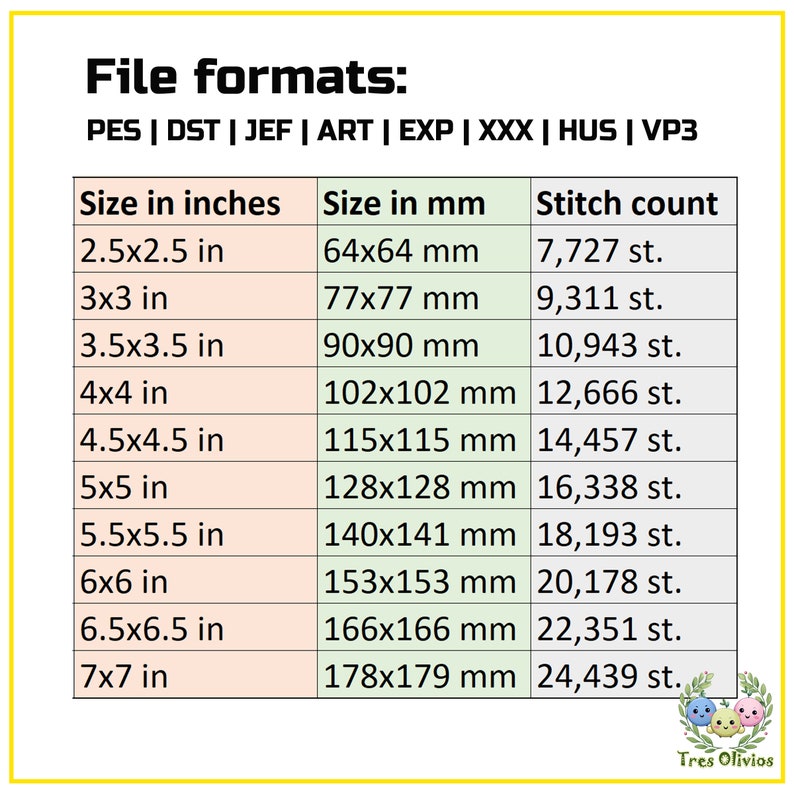 Dragon Head Machine Embroidery Design, New Year 2024 Symbol, 10 Sizes ...