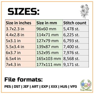 Floral Bundle Machine Embroidery Design, Spring, Summer, Wild Flowers ...