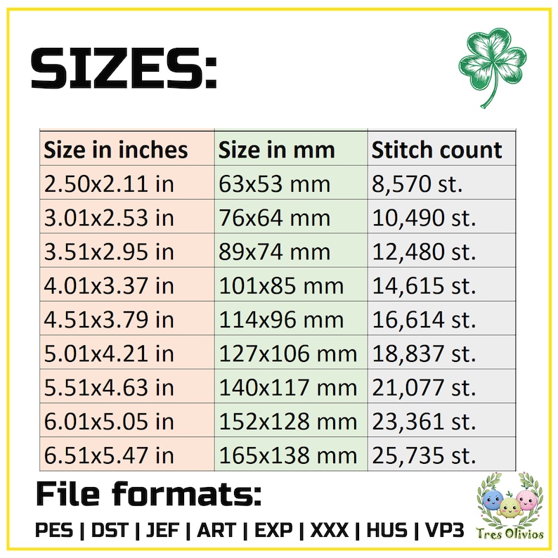 Clover Leaf Machine Embroidery Design, St. Patrick's Day Shamrock ...