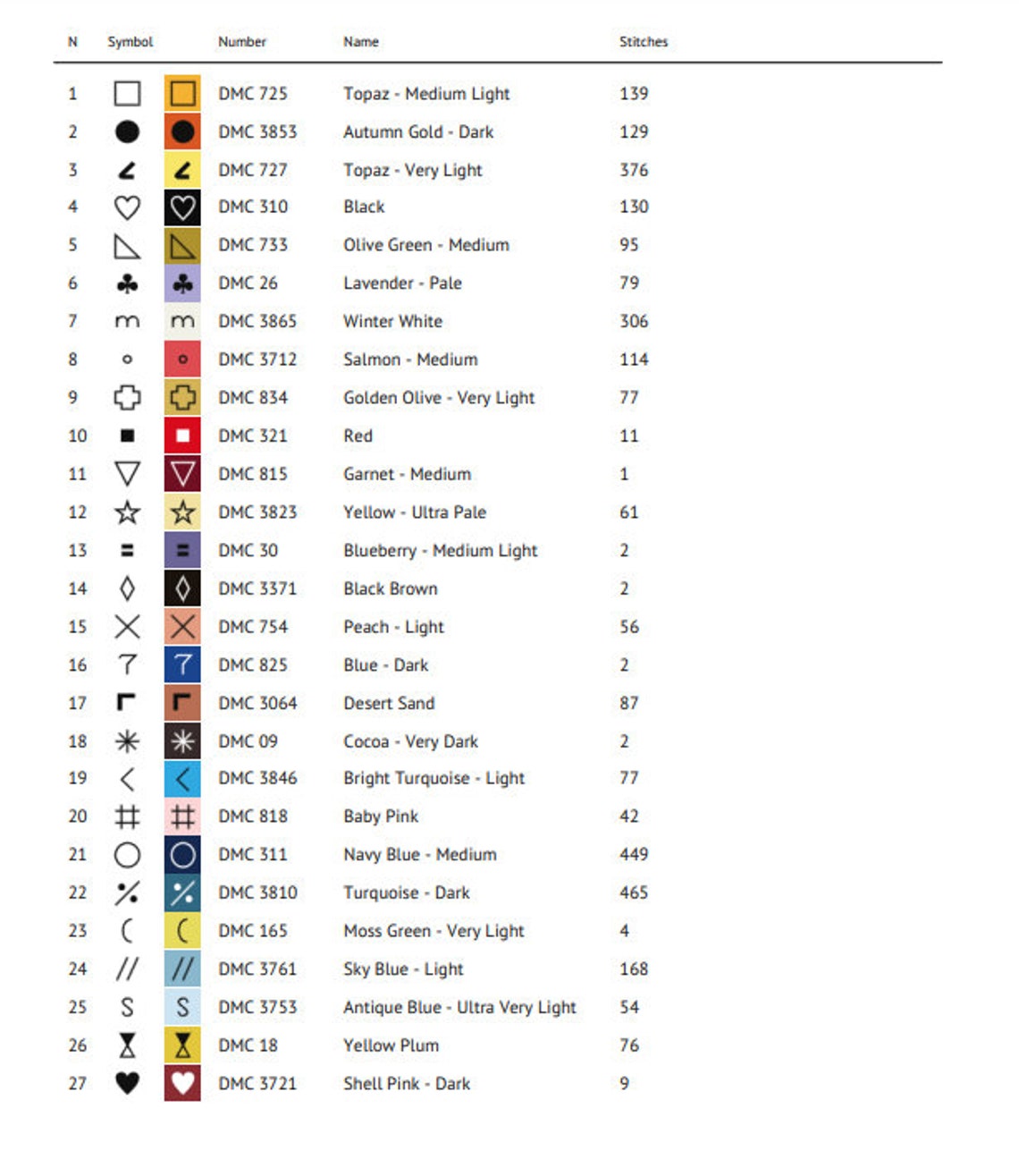 Cross Stitch Todoroki Shoto Pattern Anime Cross Stitch Gift - Etsy