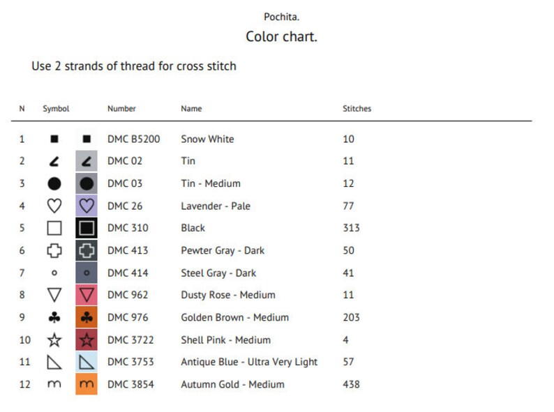 Cross Stitch Pochita Pattern Anime Cross Stitch Gift for Anime Lovers ...