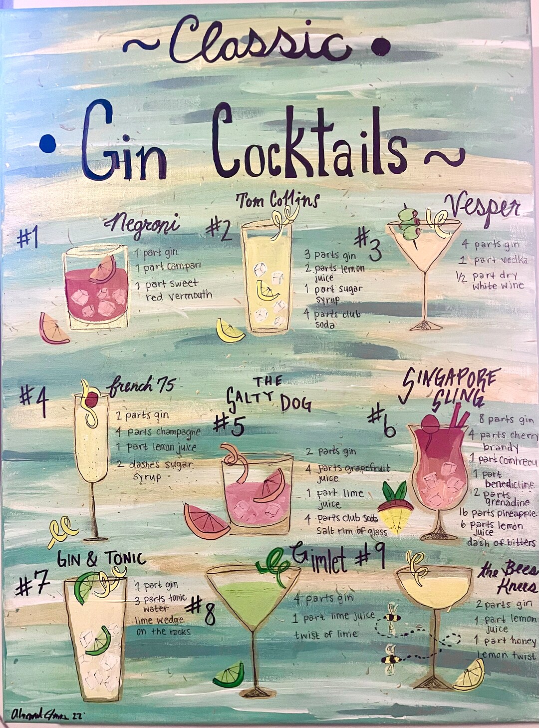 Custom Cocktail Menu - Etsy