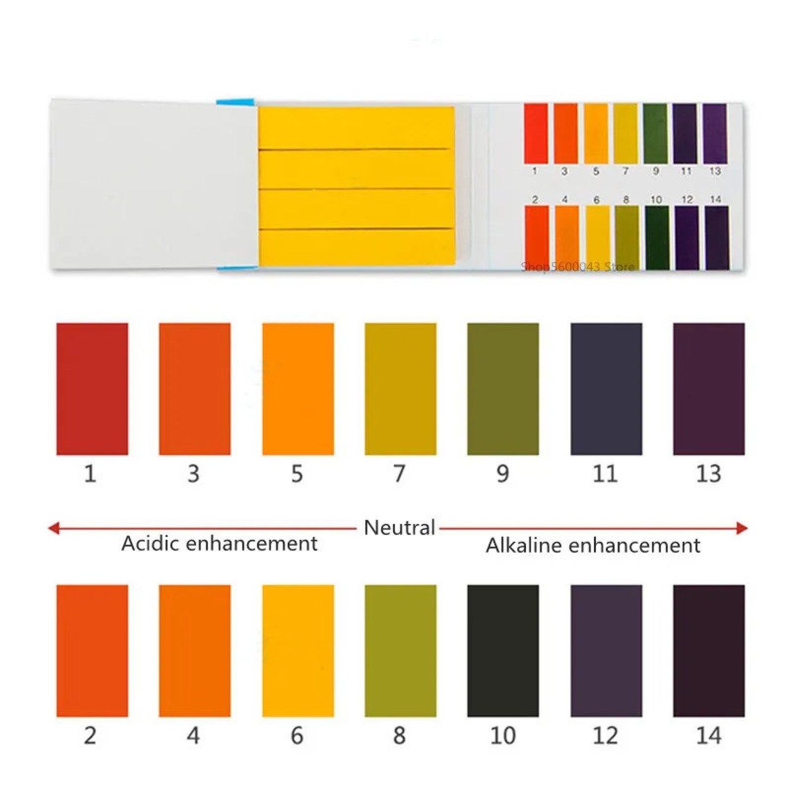 80pcs PH Test Strips for Making Handmade Cold Soap Supplies, Alkaline ...