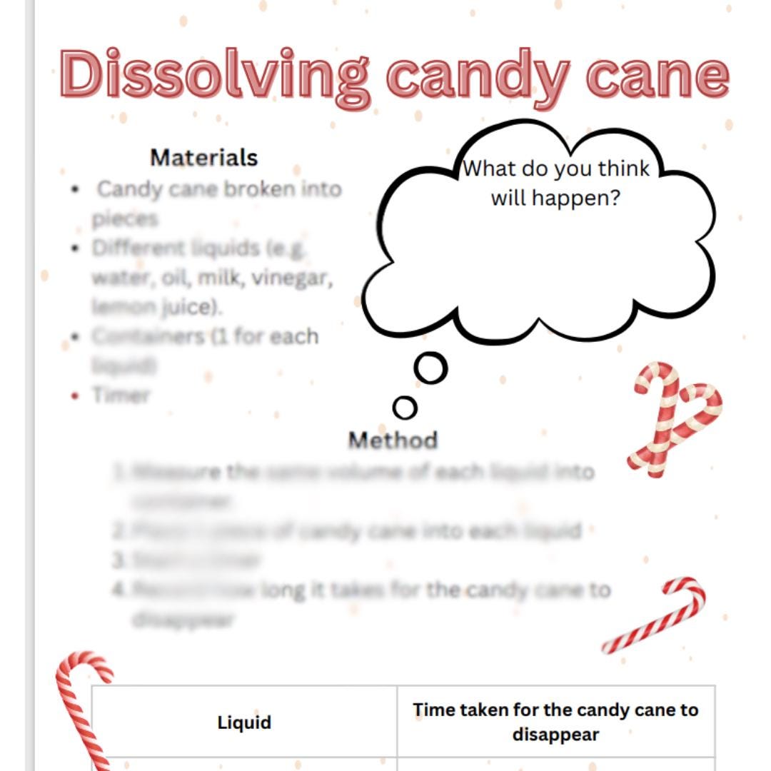 Candy Cane Experiment. Candy Cane Investigation. Candy Cane Science ...