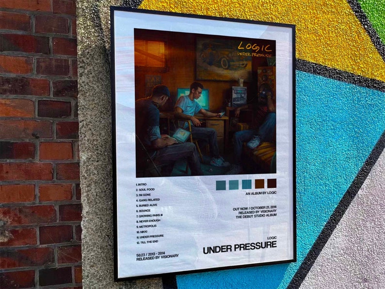 Logic under Pressure Album Cover Poster - Etsy