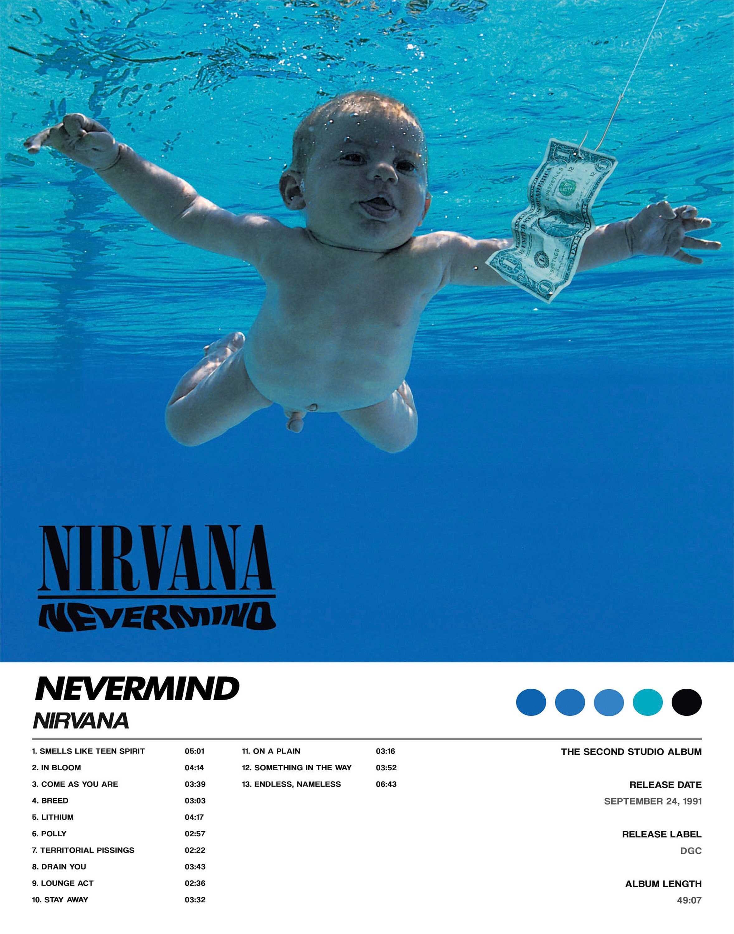 Nirvana nevermind Album Cover Poster 6 - Etsy