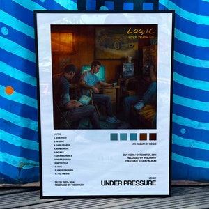 Logic under Pressure Album Cover Poster - Etsy