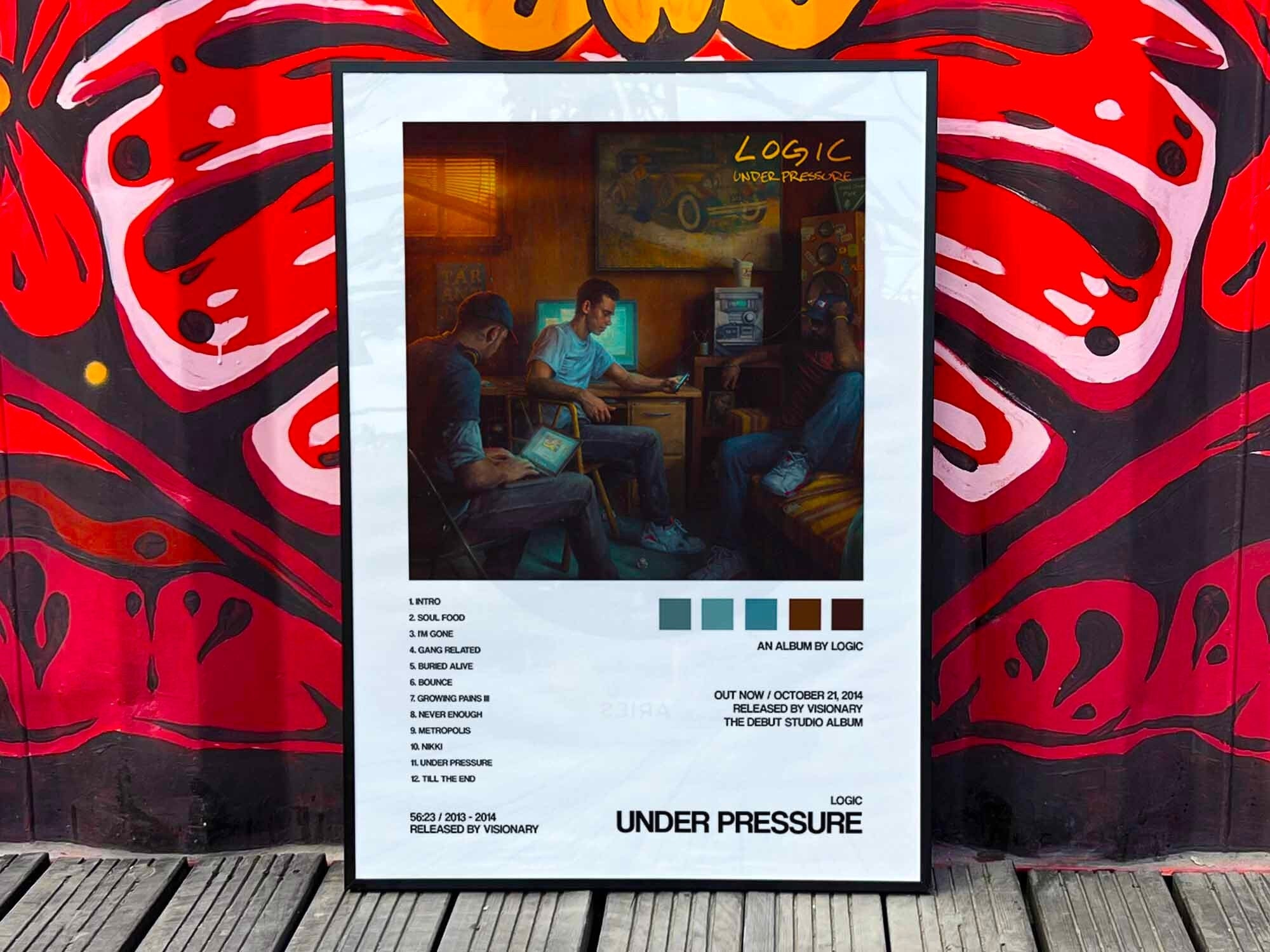 Logic under Pressure Album Cover Poster - Etsy
