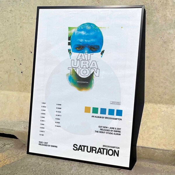 Saturation 2 Poster - Etsy