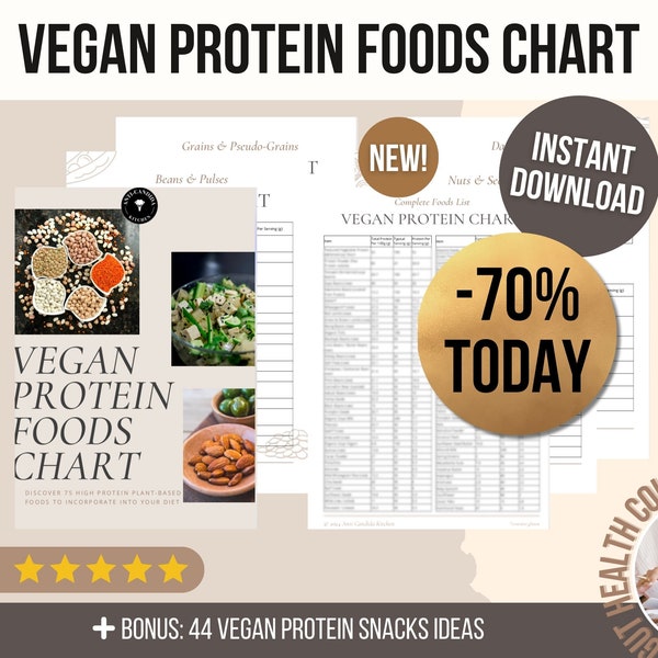 Chart of Protein Foods - Etsy