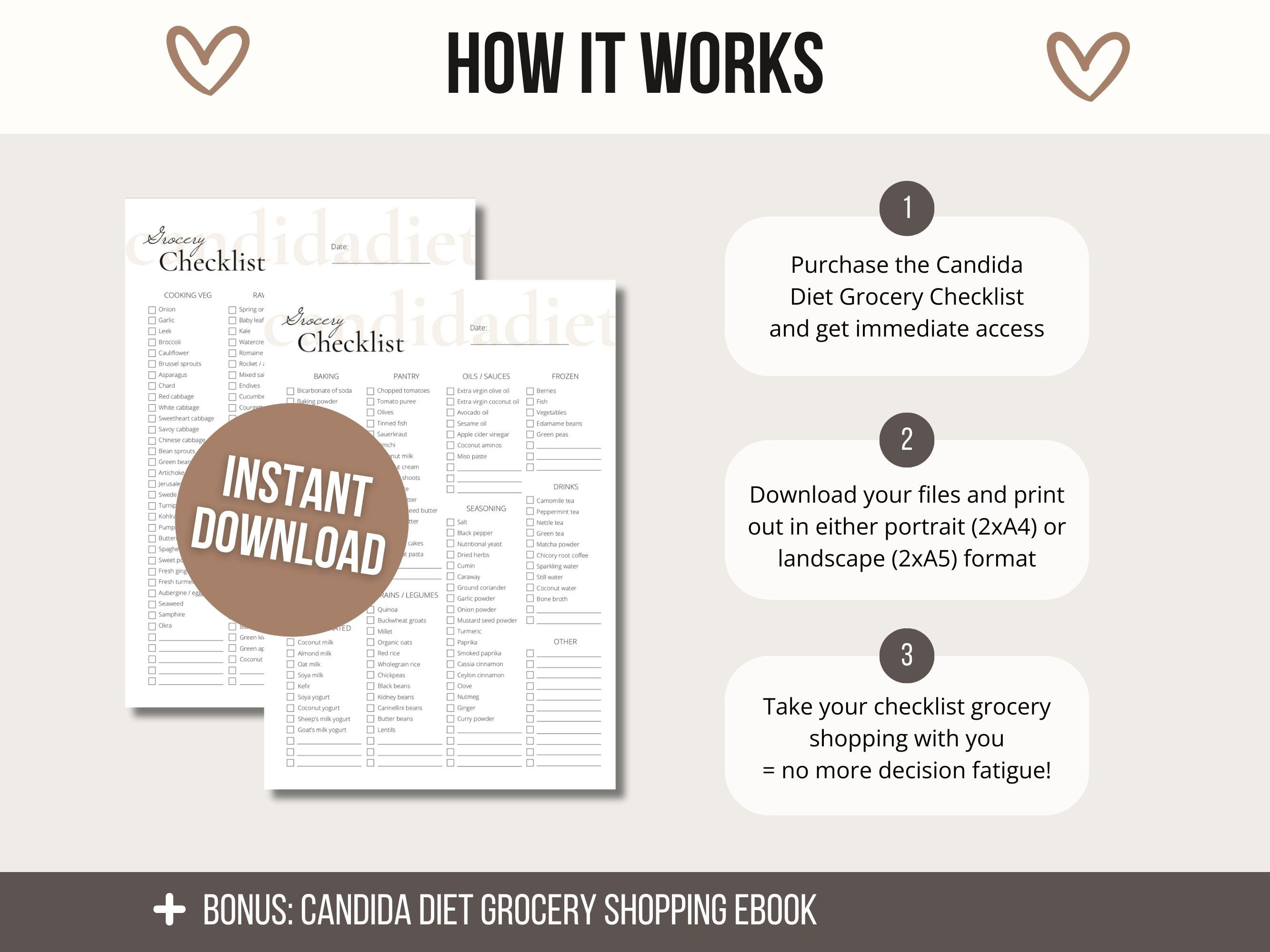 Candida Diet Grocery Shopping List Healthy Groceries Checklist