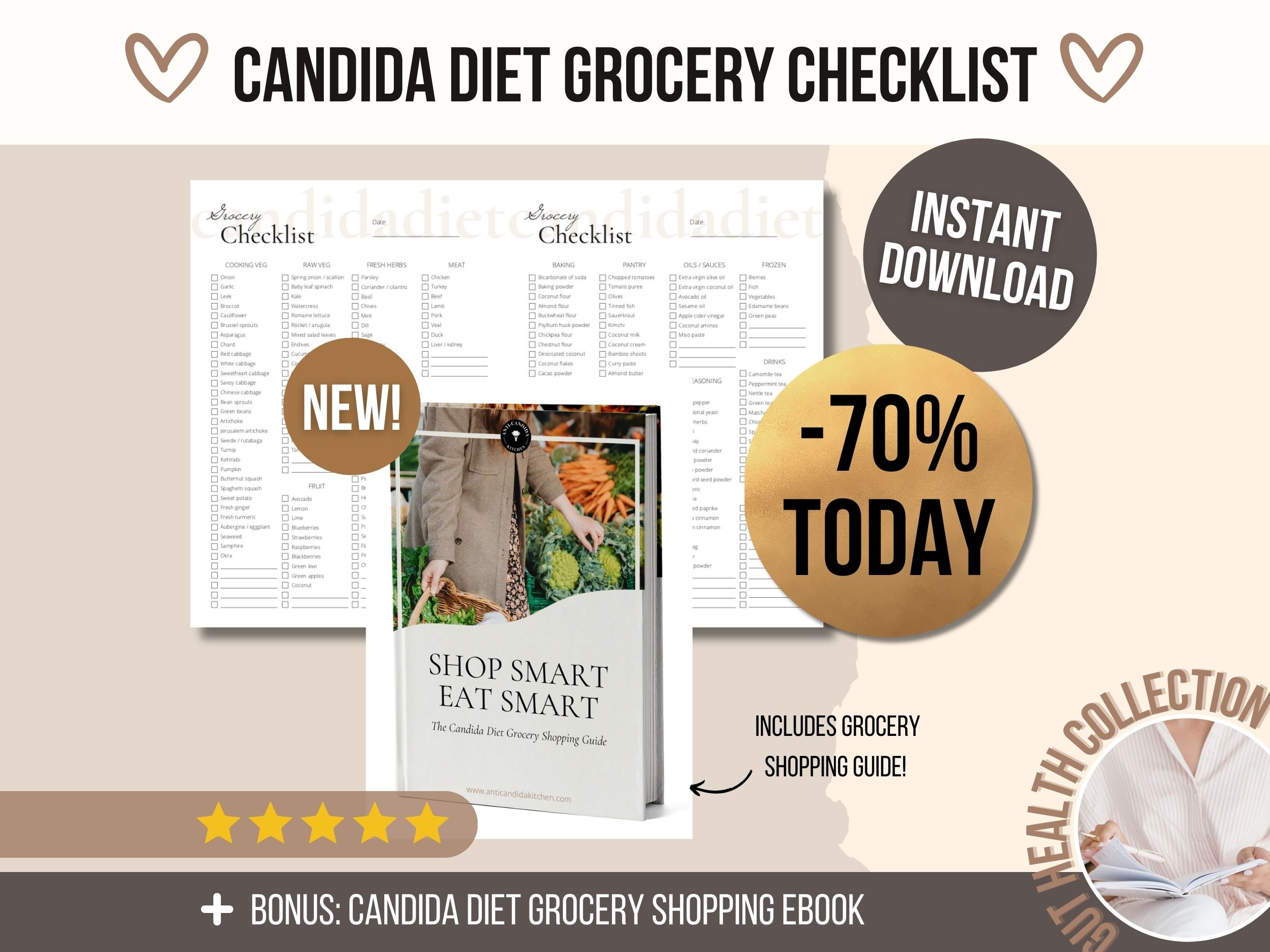 Candida Diet Grocery Shopping List, Healthy Groceries Checklist ...