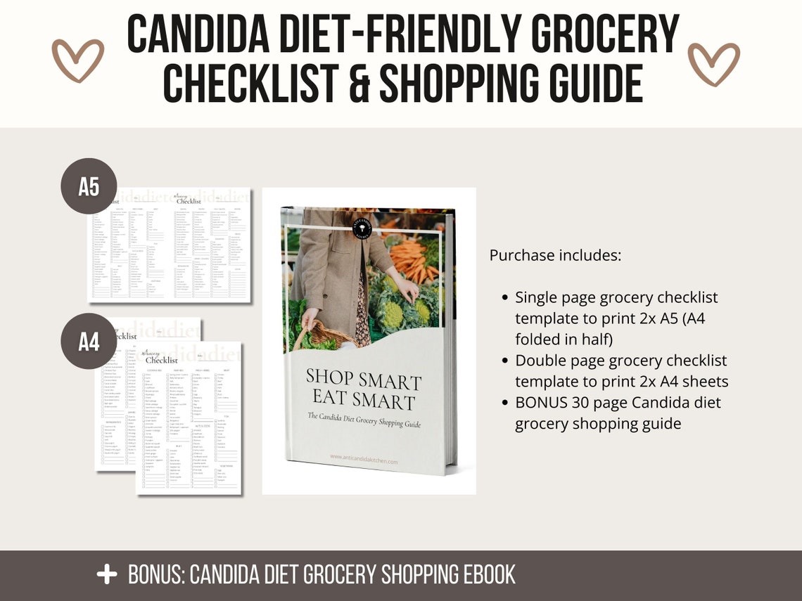 Candida Diet Grocery Shopping List, Healthy Groceries Checklist ...