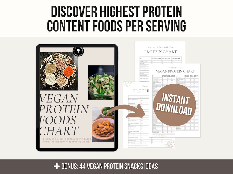 Vegan Protein Chart, High Protein Foods List, Vegan Protein Snacks Ideas, Vegetarian Protein ...